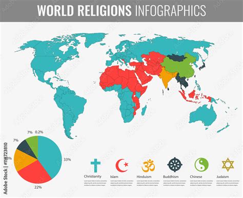 World Religions Infographic With World Map Charts And Other Elements