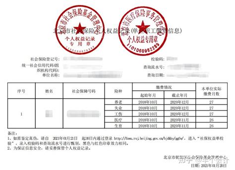 怎么下载个人的社保缴费单个人权益记录单位如何下载员工的社保权益记录