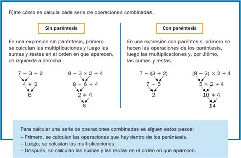 OPERACIONES COMBINADAS Mind Map