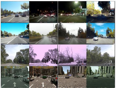 review — unit unsupervised image to image translation networks gan by sik ho tsang nerd