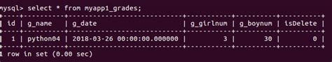django框架下使用mysql数据库 django架构中的mysql py起到什么作用 csdn博客