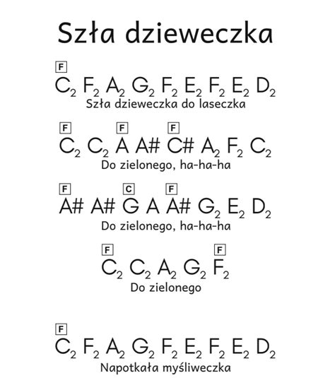 Nuty literowe do Szła dzieweczka z nagraniem Nuty literowe na dwie