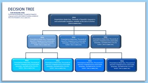 Decision Tree Template Powerpoint Google Slides Keynote Templates