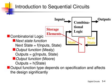 introduction to sequential logic circuits