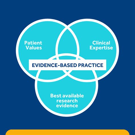 Evidence Based Care Home Care Home Nursing In Ireland From Myhomecare