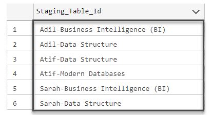 Select Distinct Example
