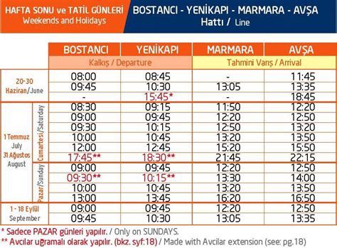 Avşa Sefer Saatleri Adalar Rehberi