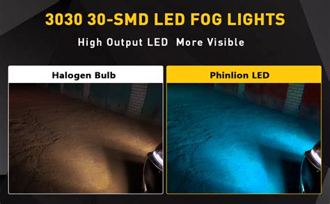 Amazon PHINLION H10 Ice Blue LED Fog Light Bulbs 3200 Lumens