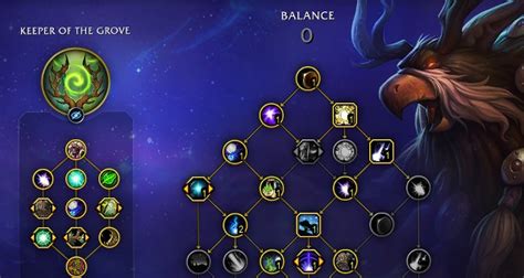 The War Within Blizzard partage un aperçu des talents héroïques