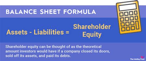 How To Read A Balance Sheet The Motley Fool Canada