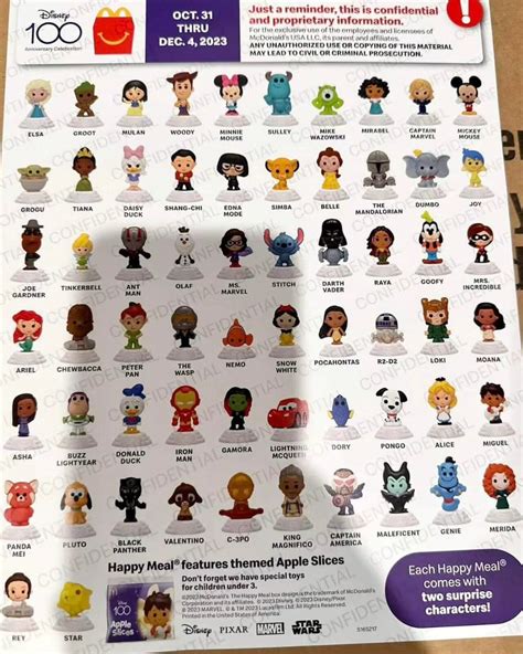 Cajita Feliz Mcdonalds Disney A Os Estos Son Todos Los Personajes