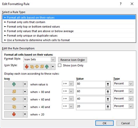 How To Insert Icons Representing Cell Values Conditional Formatting