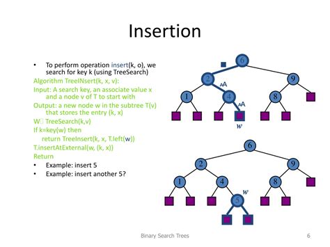 ppt part d1 binary search trees powerpoint presentation free download id 9311549