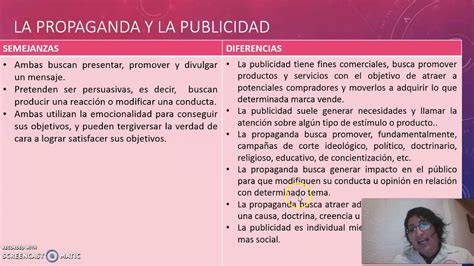 Diferencias entre propaganda y publicidad Español Segundo grado YouTube