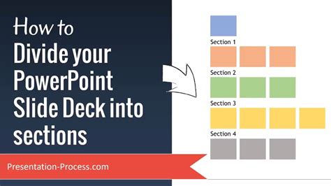 how to divide your powerpoint slide deck into sections youtube