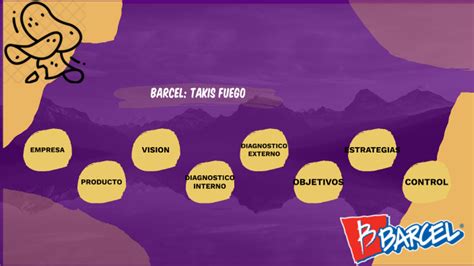 Potencia tu empresa con un análisis FODA de Barcel AmbartLab ar