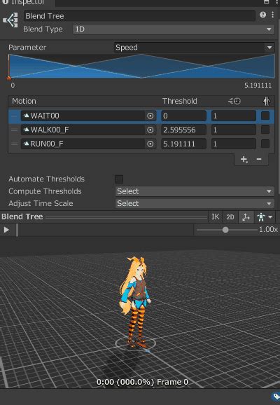 Unityblend Tree Techreate