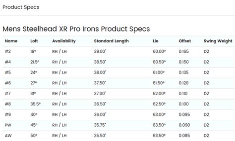 Hot Steelhead Xr P A Hgcoq M