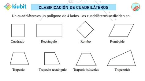 Clasificacion De Cuadrilateros