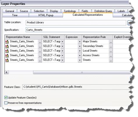 A Quick Tour Of Visual SpecificationsHelp ArcGIS Desktop