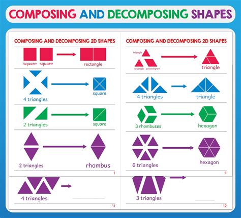 Composing And Decomposing Compose And Decompose D Shapes Etsy
