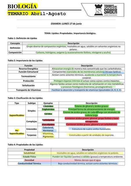 Biolog A Junio Resumen Yesi Udocz