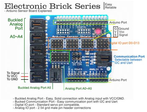 Arduino Sensor Shield V4 0 Digital Analog Module Expansion Development