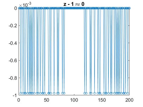 how to use hdl optimized normalized reciprocal matlab and simulink mathworks 中国