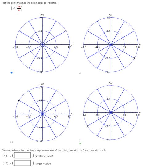 solved plot the point that has the given polar coordinates
