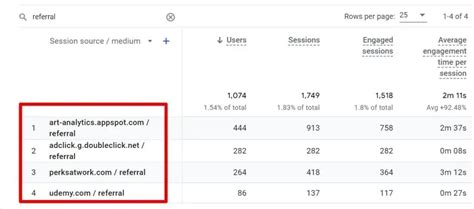 How To Check Backlinks In Google Analytics 4 2024