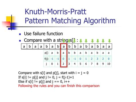 ppt knuth morris pratt pattern matching algorithm powerpoint presentation id 5554658
