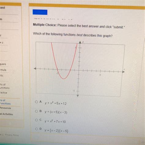 which of the following functions best describes this graph