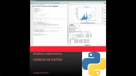 Analisis Exploratorio De Datos Con Python Youtube