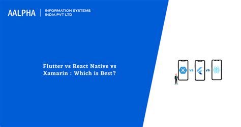 flutter vs react native vs xamarin which is best in 2024 aalpha