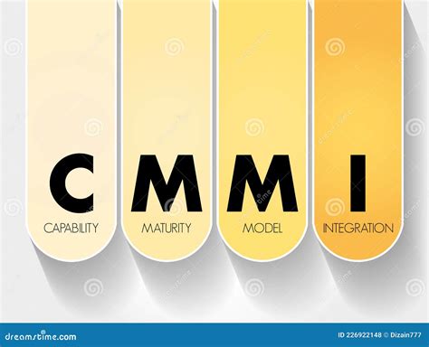 Cmmi Capability Maturity Model Integration Acronym Technology