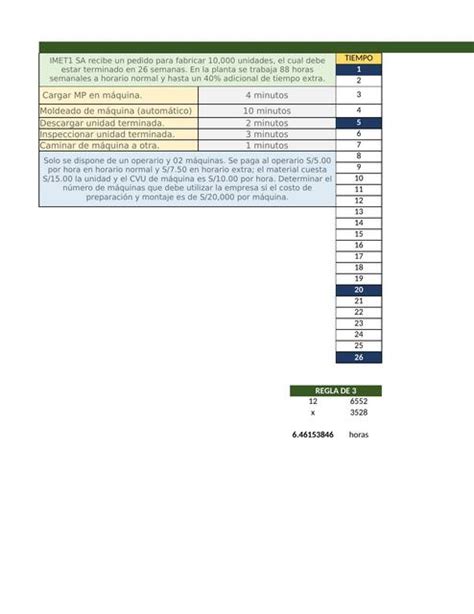 Ejercicio Diagrama Hombre M Quina Kasey De La Cruz Udocz