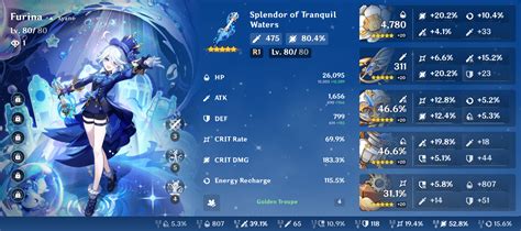 Furina Build Sub Main Dps Genshin Impact HoYoLAB