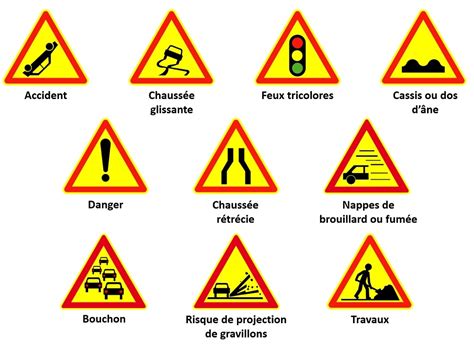 La Signalisation Temporaire Code En Poche