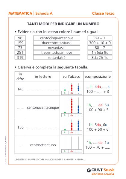 Schede Prove Di Ingresso Matematica 3 Giunti Scuola