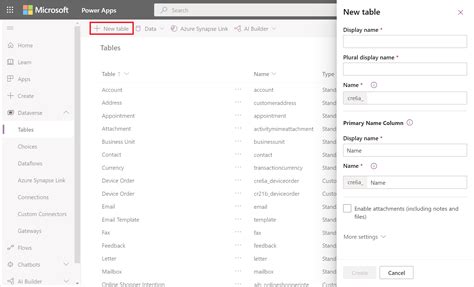 load data in a dataverse table and build a dataflows monitoring report with power bi power