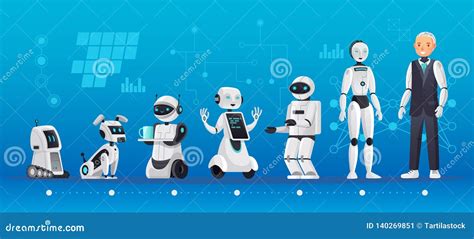 Generaciones Del Robot Evolución De La Ingeniería De La Robótica