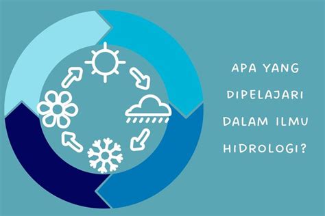 Foto Apa Yang Dipelajari Dalam Ilmu Hidrologi