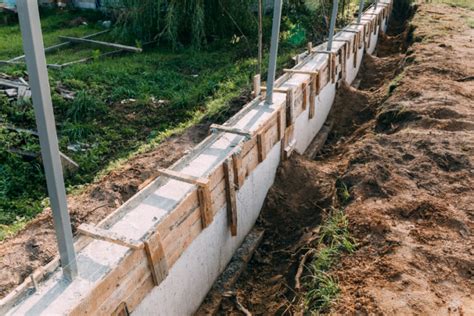 Fundament Pod Ogrodzenie Krok Po Kroku Podstawy Biznesu