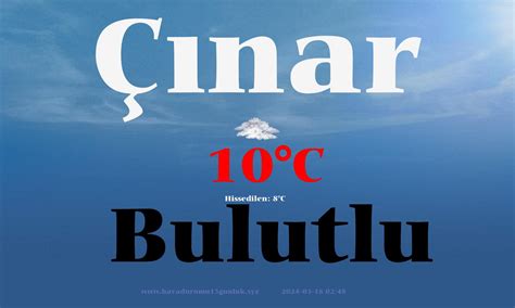 Diyarbakır Çınar Hava Durumu 15 Günlük