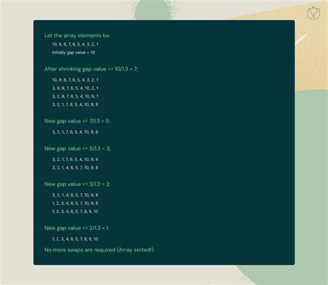 10 best sorting algorithms explained with simple examples vrogue