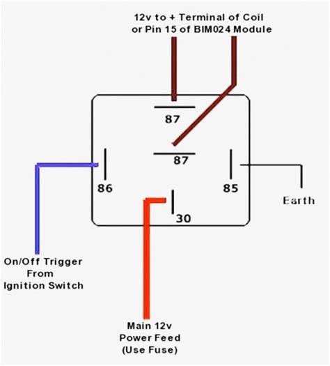 Voltage Diagram For Automotive Relay Controlling Starter In