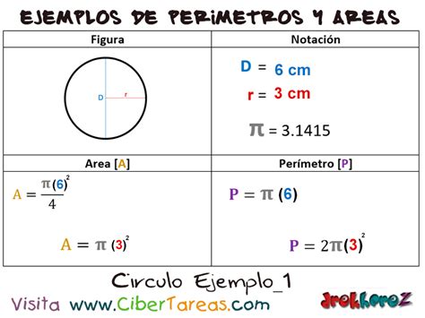 Ejercicios De Area Y Perimetro Circulo