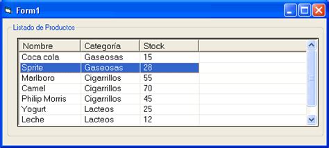 Cargar Y Editar Los Registros De Una Tabla Usando Un Listview
