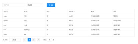 vue搜索表格功能，根据input输入框和下拉框传递的参数进行搜索 csdn博客