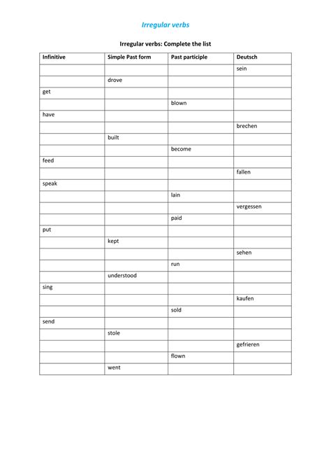 Irregular Verbs Questions To Ask Seventh Past Teaching The